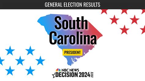 South Carolina President Election 2024 Live Results Trump Wins
