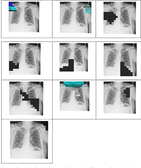 Figure 1 From A Review Of The Asymmetric Numeral System And Its