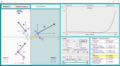 Do Electrical And Electronics Engineering Tasks For You By Rameez41