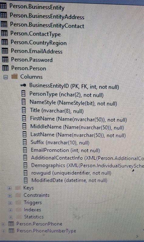 Solved I Have A SQL Question How Would You Set Up The Chegg Com
