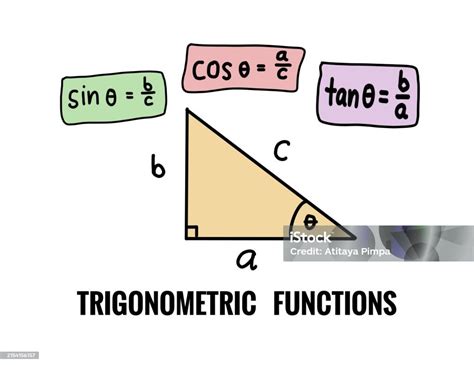 삼각형 공식의 손으로 그린 그림입니다 삼각 함수 죄악 Cos Tan 손으로 쓴 글꼴입니다 교육용 일러스트레이션 개념 수학 교육 교육 자료 교재 0명에 대한 스톡 벡터 아트