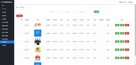 Php期末大作业带数据库基于php实现的高校兼职系统php大作业 Csdn博客