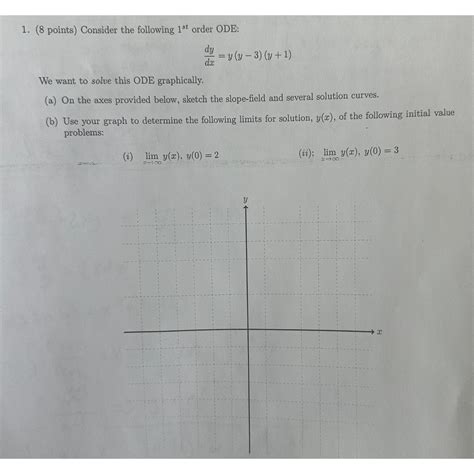 Solved (8 ﻿points) ﻿Consider the following 1st ﻿order | Chegg.com