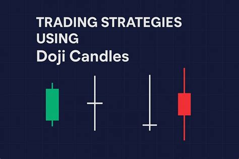 What Is A Doji Candlestick Learn The Basics Of Doji Patterns