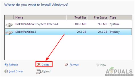 What Is System Reserved Partition And Is It Safe To Delete It