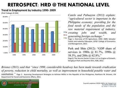 Report Prebisch Frank Dependency Theory Ppt