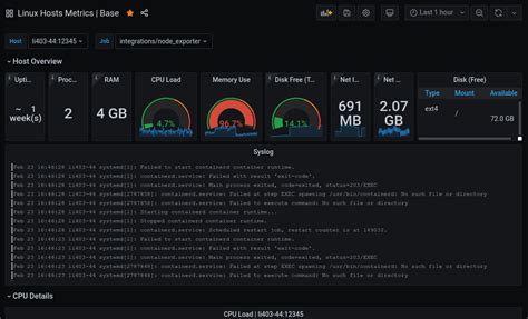 Log Dashboard