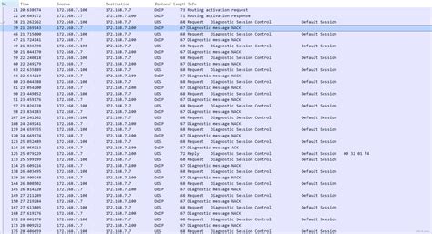 Doip诊断开发之静态ip诊断流程分析doip诊断流程 Csdn博客