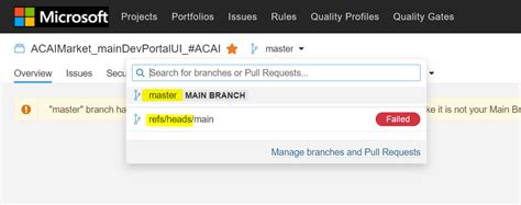 Angular Unit Test Cases Not Showing Sonarqube Server Community Build Sonar Community
