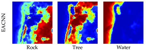 The Abundance Results Of The Samson Dataset Estimated Using The