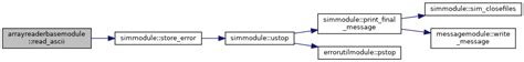modflow 6 arrayreaderbasemodule module reference