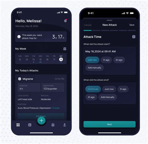 Human Centered Design Hcd A Framework For Innovation And User Focused Solutions Xb Software