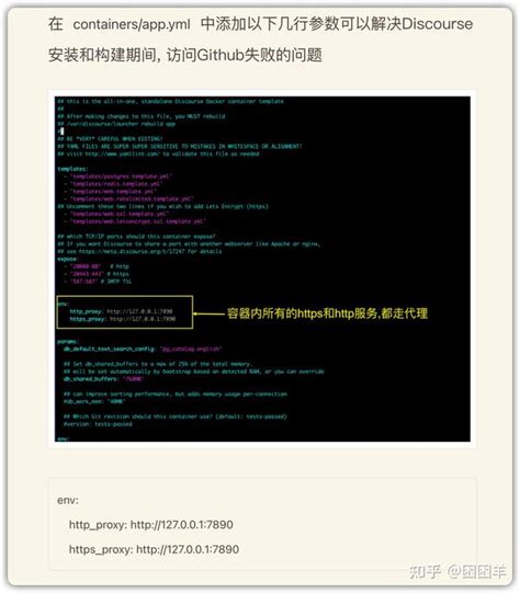记录部署discourse（开源论坛）的几个注意事项 知乎