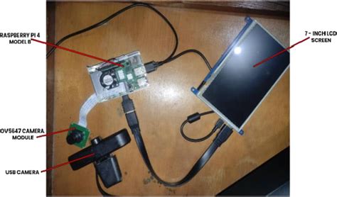 Figure From Plastic Waste Detection On Rivers Using Yolov Algorithm Semantic Scholar