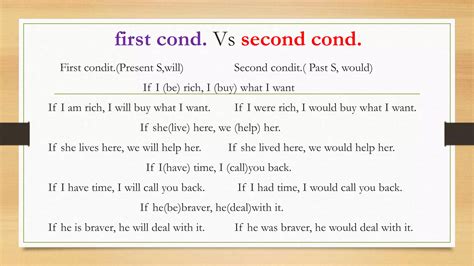 9 Conditional 1 Vs 2 Ppt