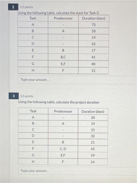 Solved Using the following table. calculate the slack for | Chegg.com