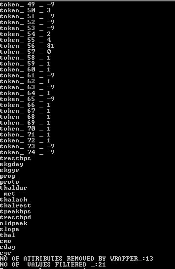 Filter And Wrapper Results Download Scientific Diagram