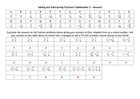 Adding And Subtracting Fractions Codebreakers By Alutwyche Teaching