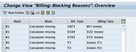 Billing Block In Sap
