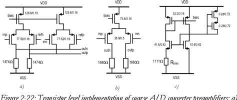 Figure 2 29 From Design And Debugging Of Multi Step Analog To Digital Converters Semantic Scholar