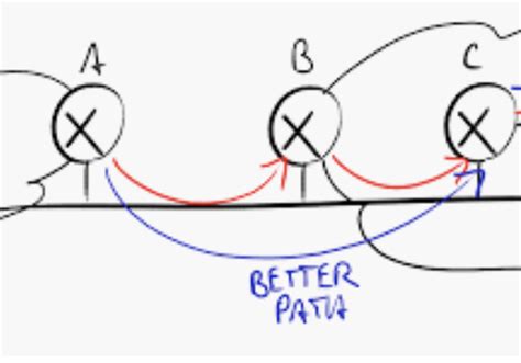 Years Of Internet Hijacking Nears Its End Keychest