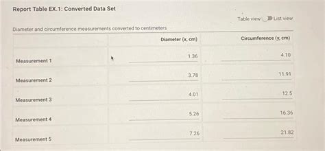 solved report table ex 1 converted data set table view