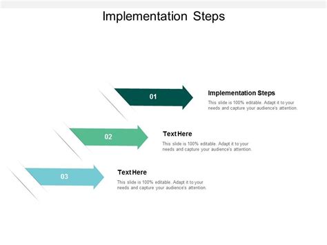 Implementation Steps Ppt Powerpoint Presentation Summary Images Cpb
