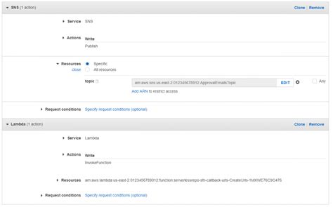 Using Callback Urls For Approval Emails With Aws Step Functions Aws