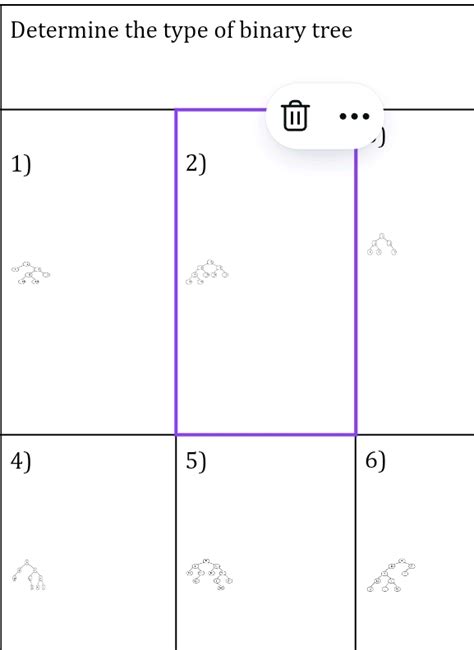 Determine The Type Of Binary Tree StudyX