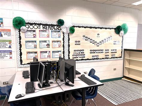 Welcome To My Intervention Classroom Tour