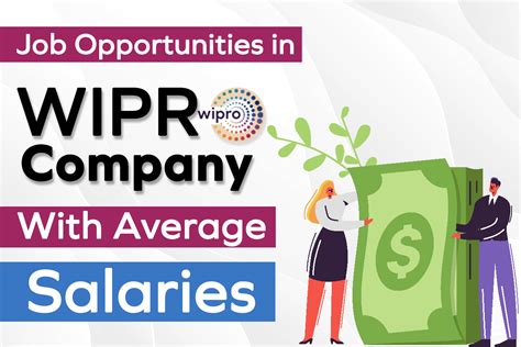 Top Job Opportunities In Wipro With Annual Average Salaries