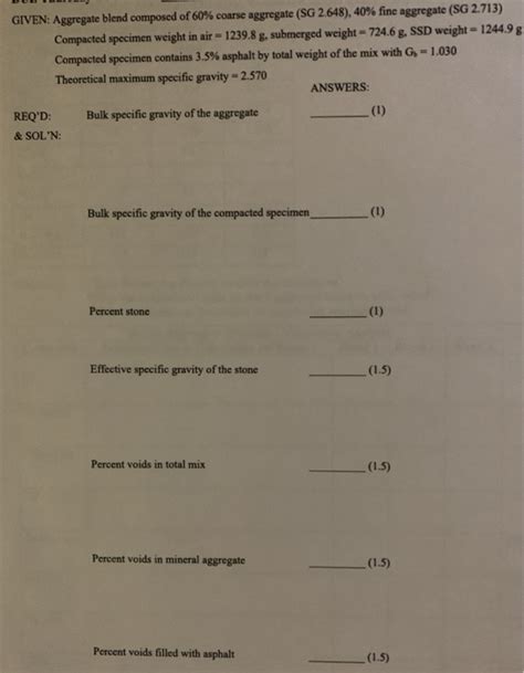 Solved Given Aggregate Blend Composed Of 60 Coarse