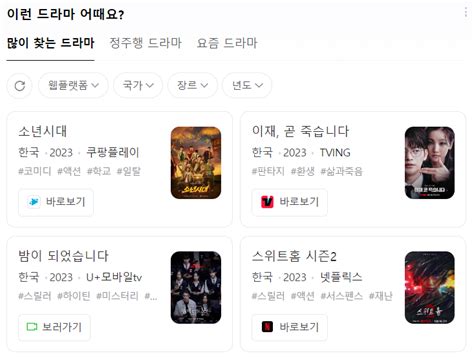 보도자료 쿠팡플레이 시리즈 소년시대 첫 주 대비 시청량 1938 폭발적 상승 쿠팡플레이 4주 연속 부동의 1위 흥행 광풍 파죽지세 신드롬 이어간다 쿠팡 뉴스룸