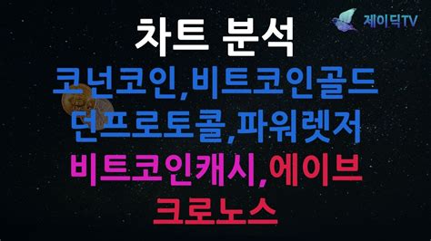 코넌코인비트코인골드던프로토콜파워렛저비트코인캐시에이브크로노스 Youtube