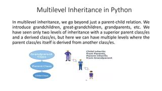 Python Inheritance Pptx Programming Languages Computing