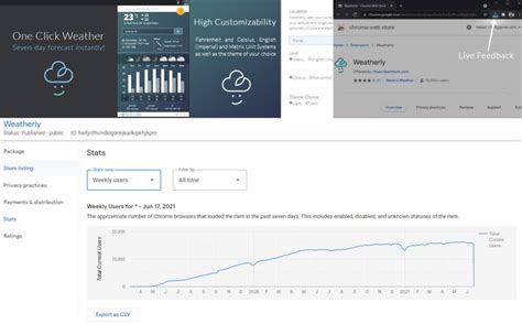 Rafi Haidari On Linkedin Weatherly Weatherforecasting Chromeextensions