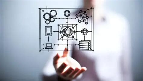 The Importance Of Scalable And Maintainable System Architecture