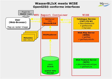 by dr ralf busskamp part 1 ppt download