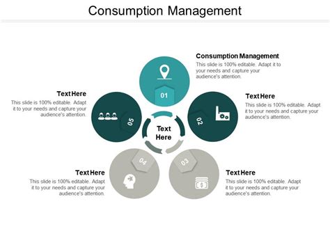 Consumption Management Ppt Powerpoint Presentation Layouts Maker Cpb PowerPoint Presentation