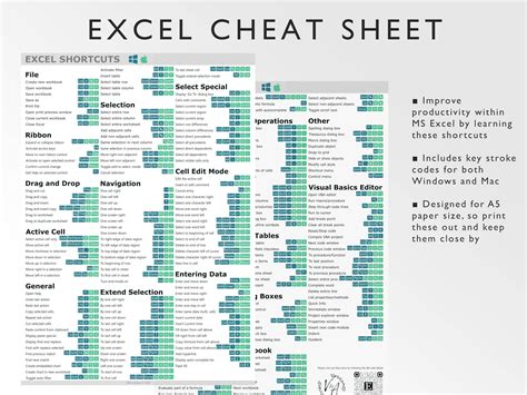 Pin By Kelley Lamb Austin On Tips In 2025 Excel Shortcuts Microsoft