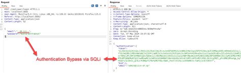 Sprocket Security Pwning Spas With Semgrep