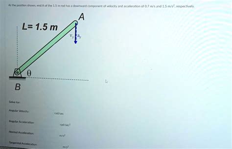 solved at the position shown end a of the 1 5m rod has a downward
