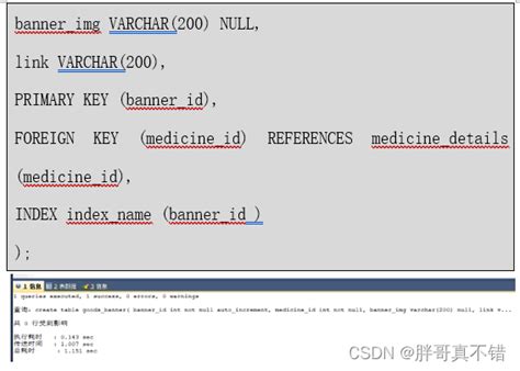基于mysql的互联网药品交易系统数据库设计项目实战 Csdn博客