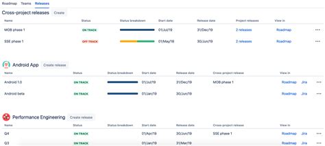 Portfolio For Jira Release Notes Atlassian Support Atlassian Documentation