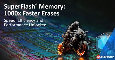 Microchip Technology Inc On Linkedin Eeprom I2c Spi Automotiveengineering