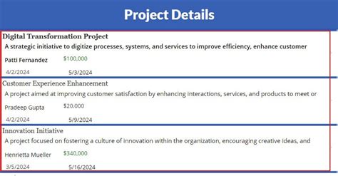 Gallery Control In Power Apps How To Use Enjoy Sharepoint