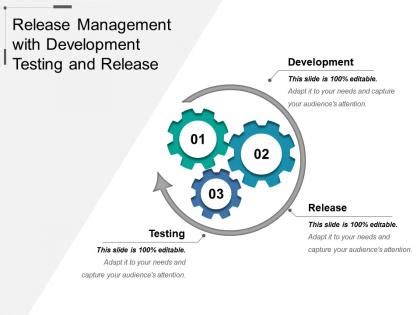 Software Release Management Slide Team