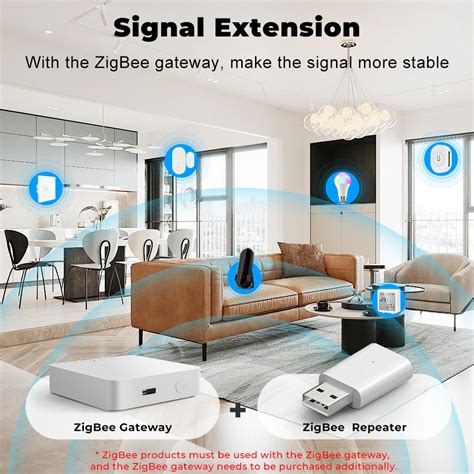 Tuya Smart Life Zigbee 3 0 Signal Repeater Usb Extender Smart Home Automation Signal Amplifier