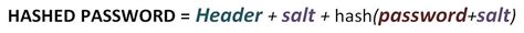 The Weak Link How To Reveal Database Passwords In Sql Server By