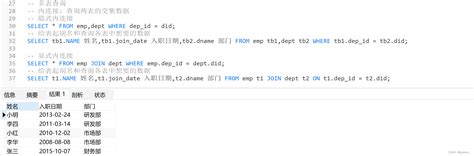 Mysql3（约束，数据库设计，多表查询，事务）约束、数据库设计、多表查询、事物 Csdn博客